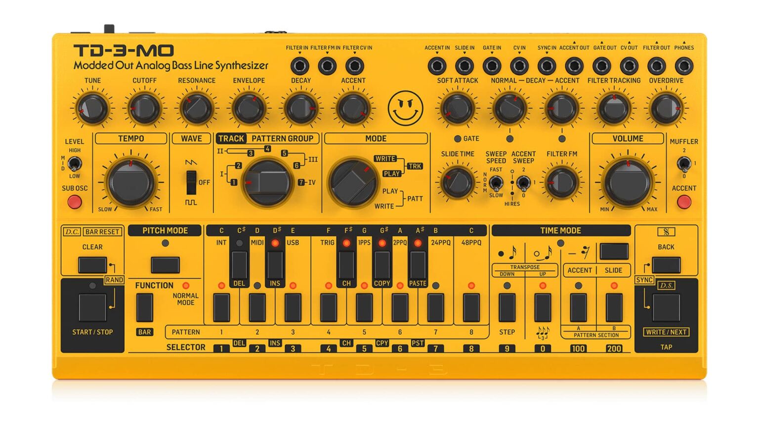 El Techno y sus subgéneros ¿conoces las diferencias?